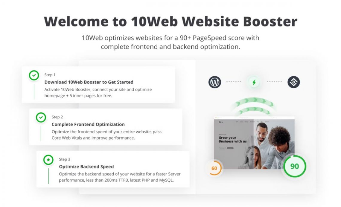 10Web Booster will optimize page loading speed and website performance ...